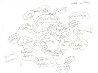 Grade 4 Science | PPT
