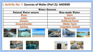Grade 4 science Quarter 4 Weeks 1 to 8 PowerPoint | PPTX