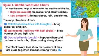 Grade 4 science Quarter 4 Weeks 1 to 8 PowerPoint | PPTX