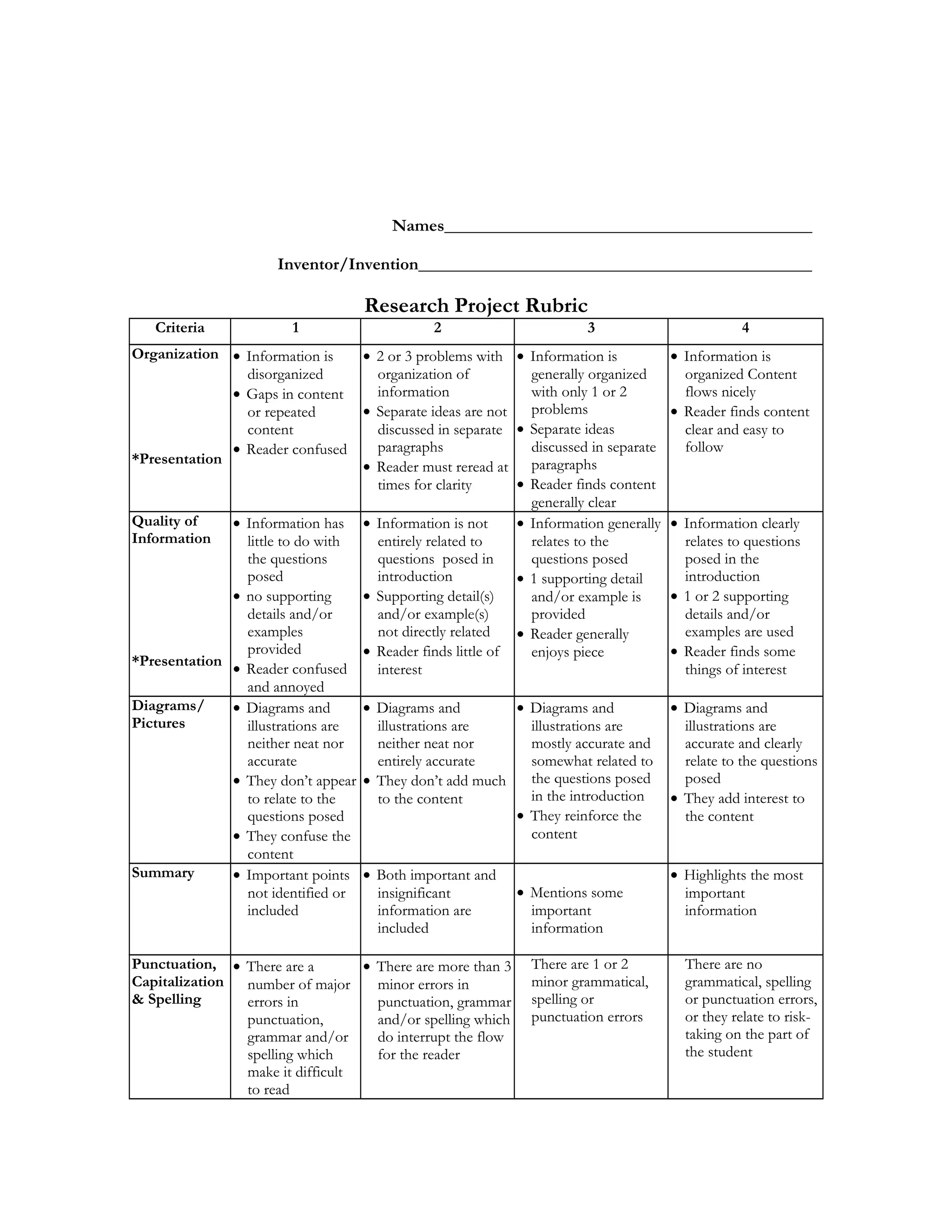 Grade 4 science sound unit | DOC