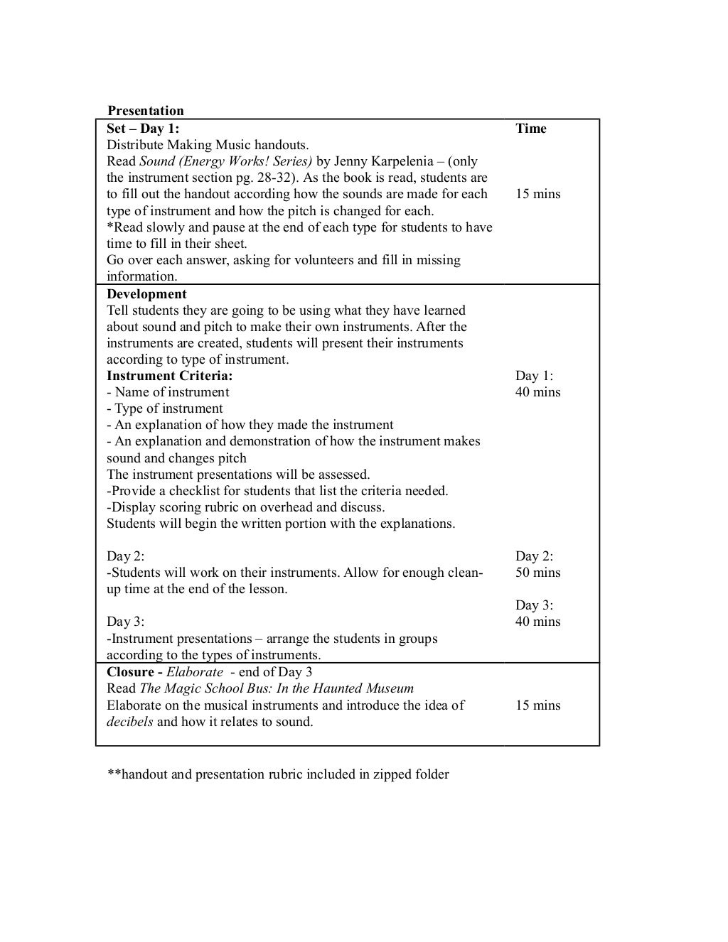 Grade 4 science sound unit