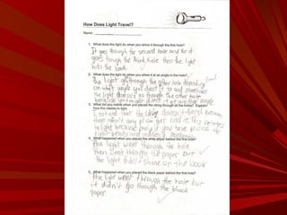 Grade 4 Science Light Travels in a Straight Line | PPT