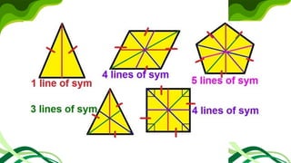 PowerPoint for Grade 3 Mathematics Symmetry | PPTX