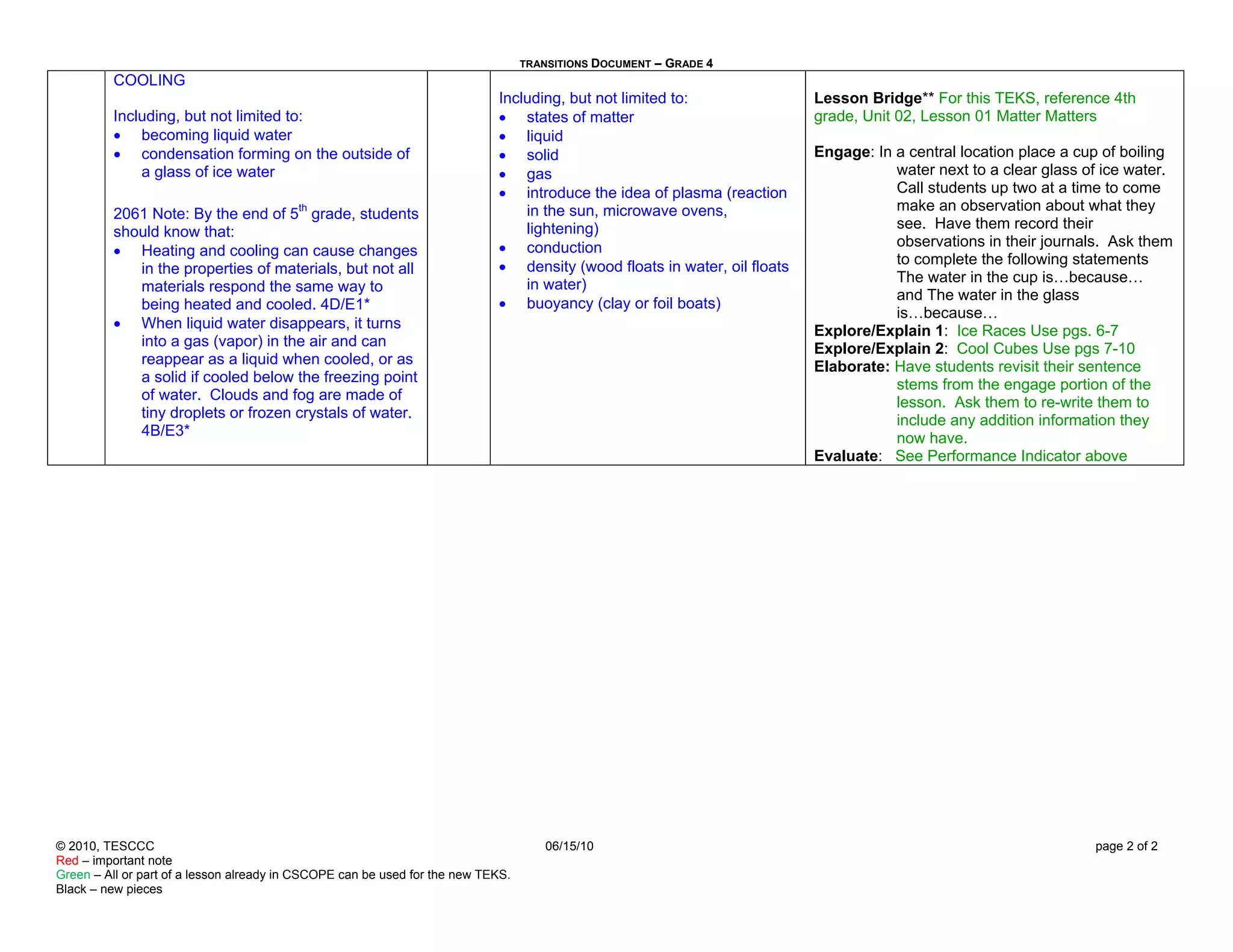 Grade 4 unit 1 td | PDF
