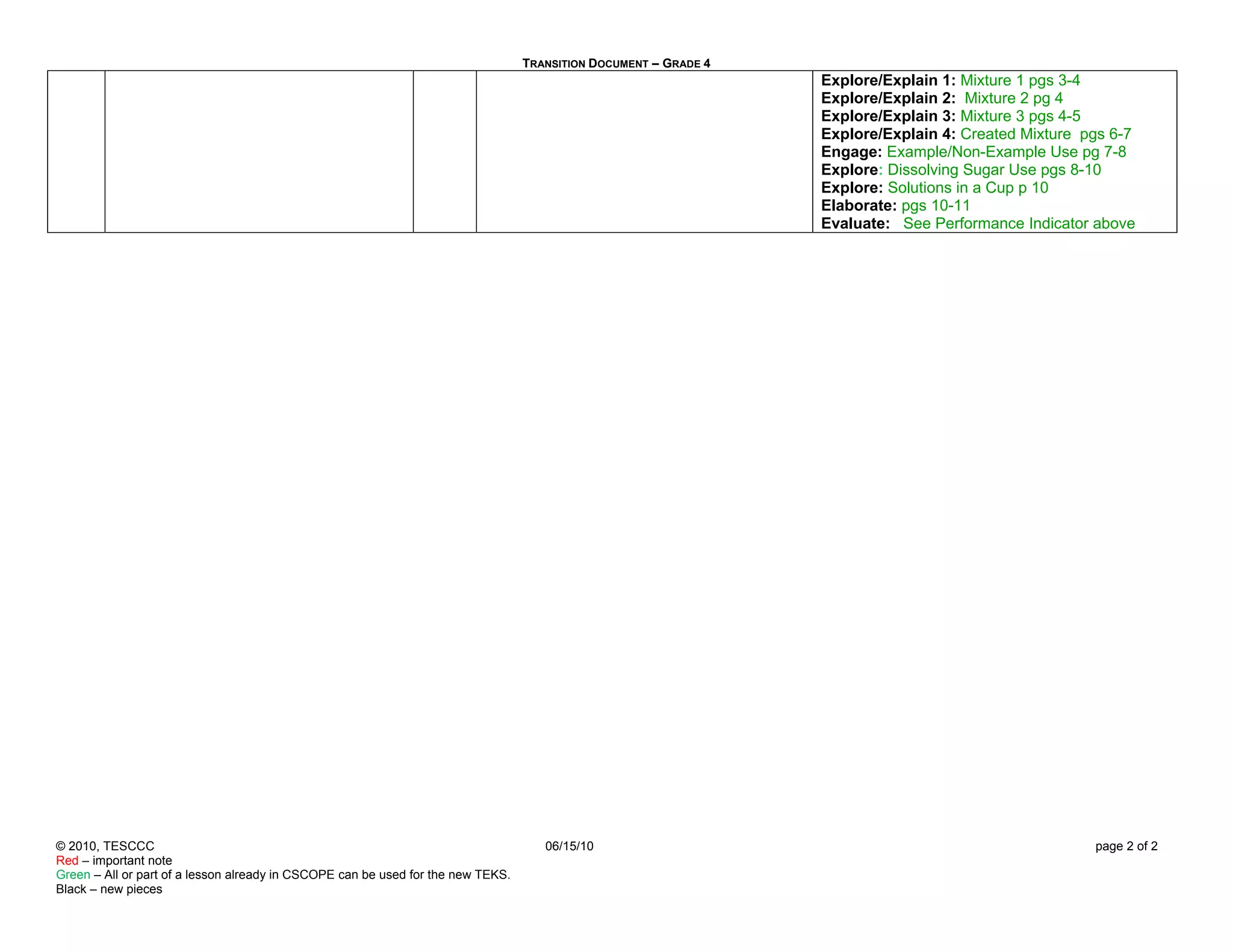 Grade 4 unit 2 td | PPT
