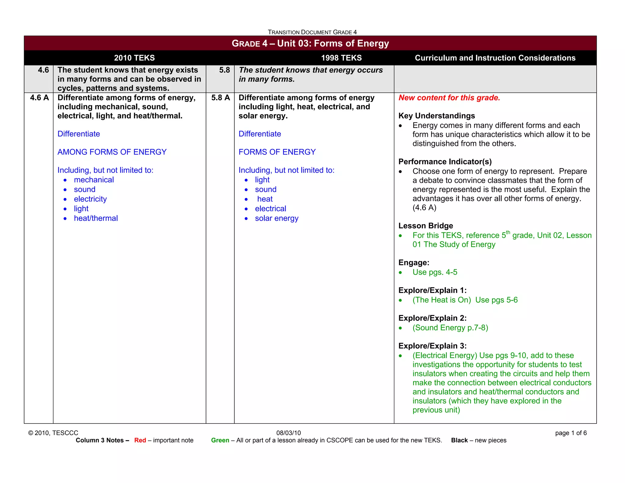 Grade 4 unit 3 td | PDF