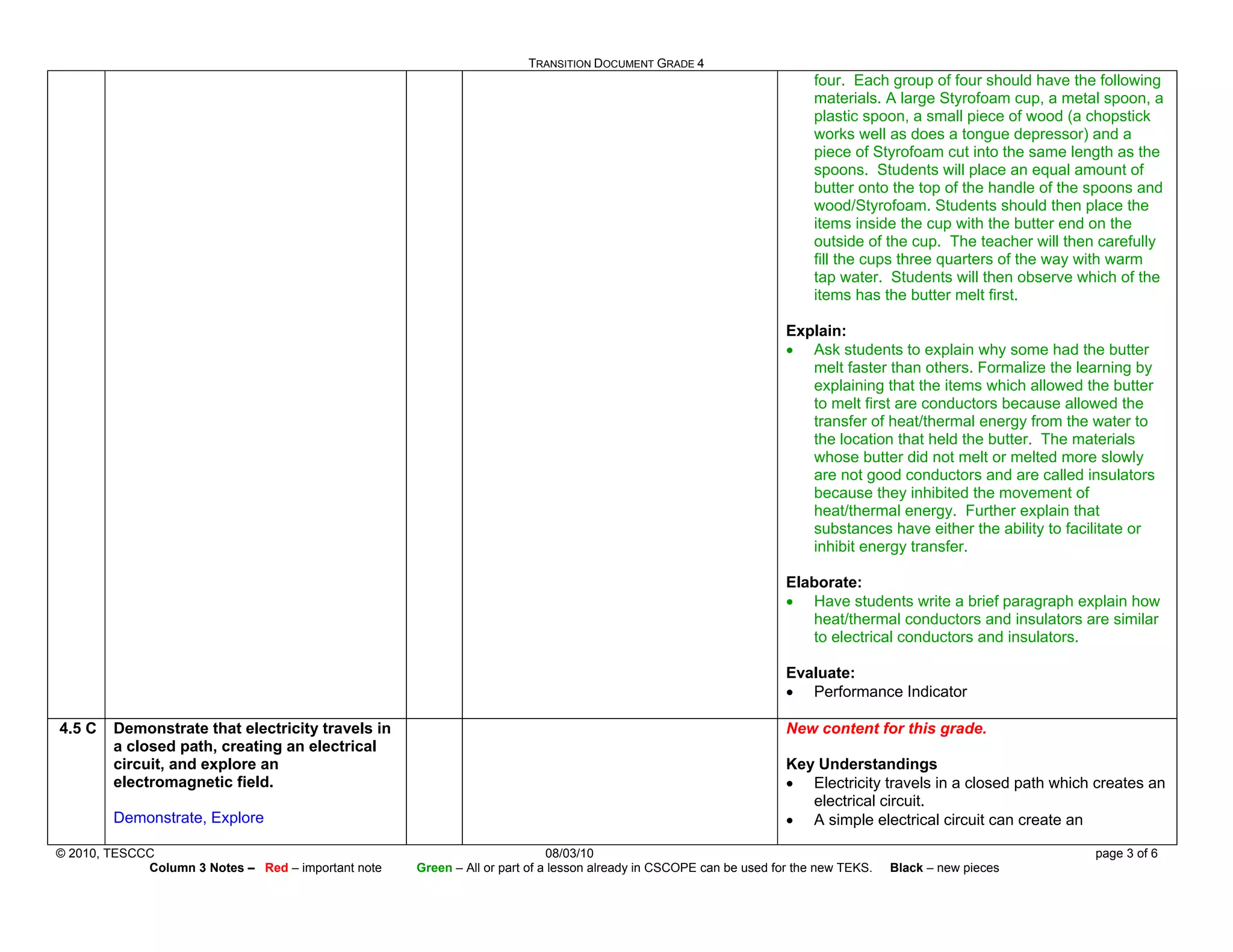 Grade 4 unit 3 td | PPT