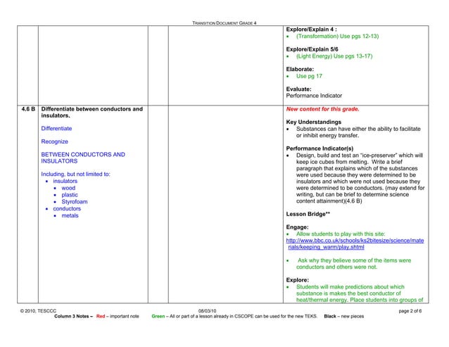 Grade 4 unit 3 td | PPT