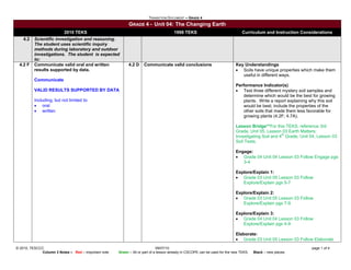 Grade 4 unit 4 td blue | PDF | Geography | Science