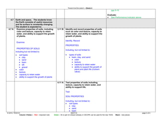 Grade 4 unit 4 td blue | PDF | Geography | Science