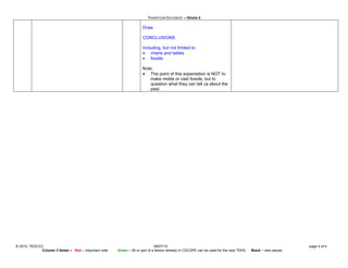 Grade 4 unit 4 td blue | PDF | Geography | Science