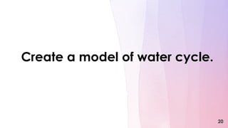 GRADE 4 POWERPOINT PRESENTATION (WATER CYCLE).ppt