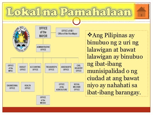 Grade 5 pamahalaan kolonyal ng mga espanyol sa pilipinas