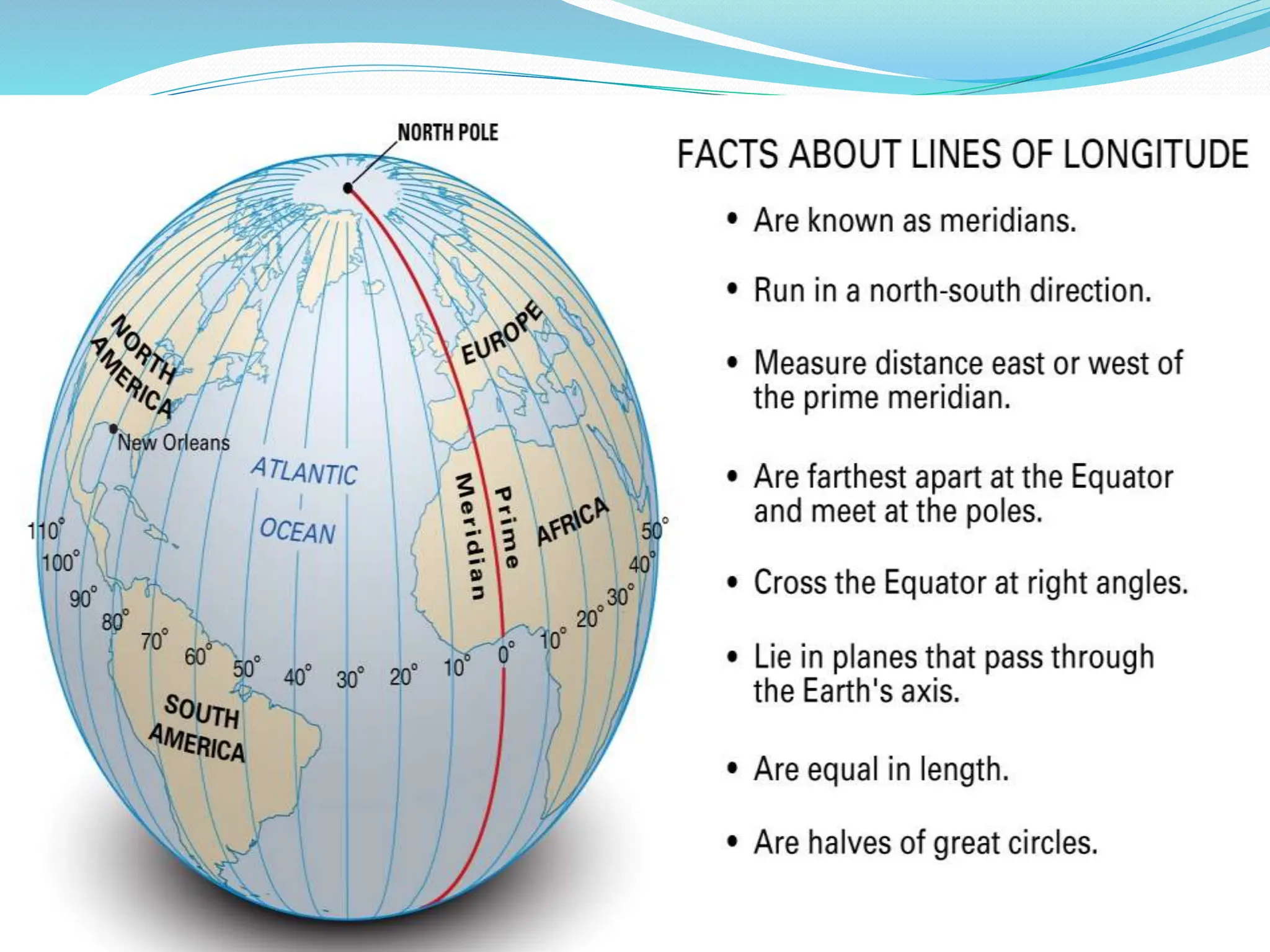 Grade 5- unit 2 -Longitudes and latitudes.pptx