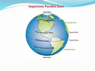Grade 5- unit 2 -Longitudes and latitudes.pptx