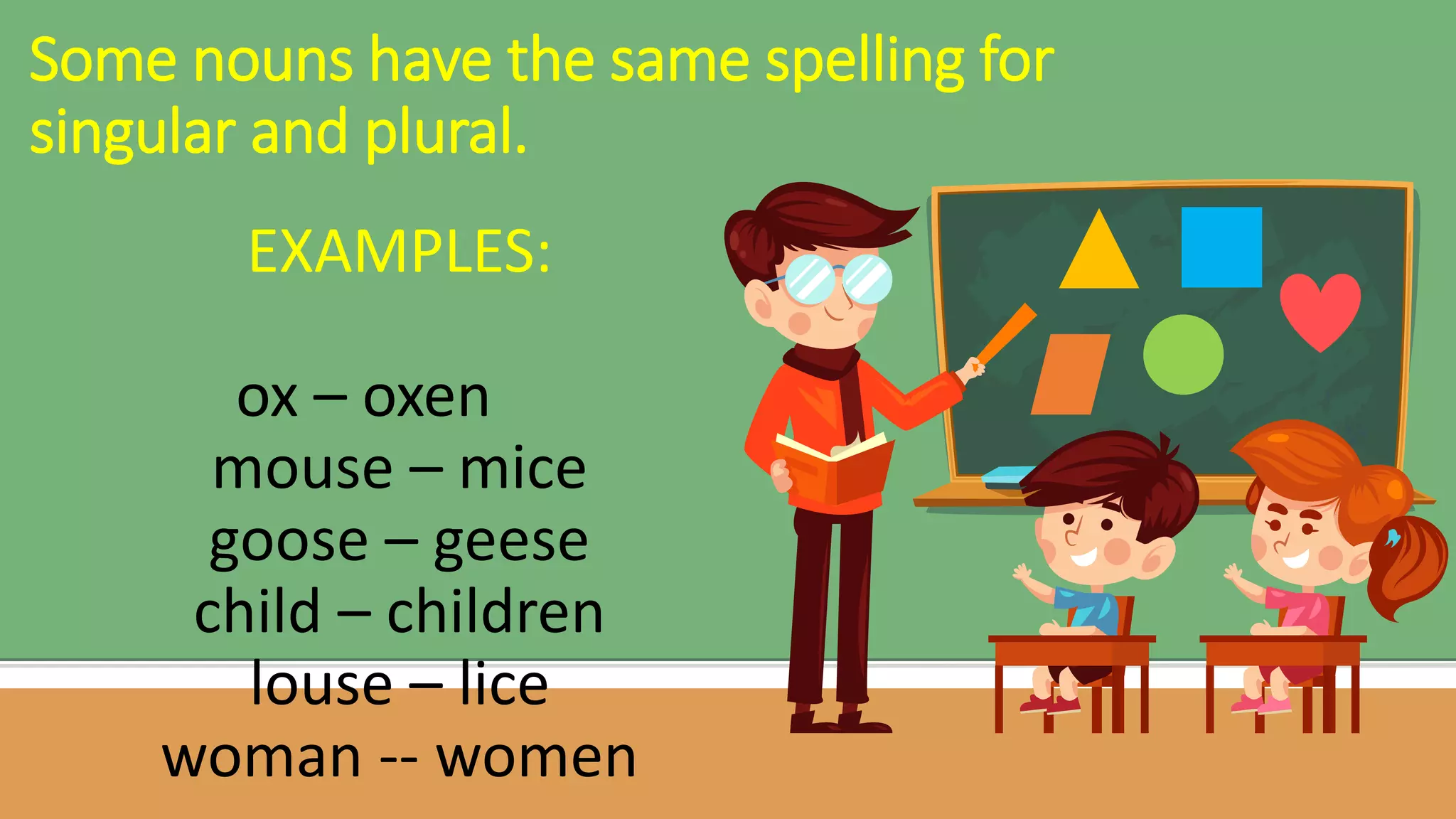 COMMON AND PROPER NOUNS GRADE 5 | PPTX
