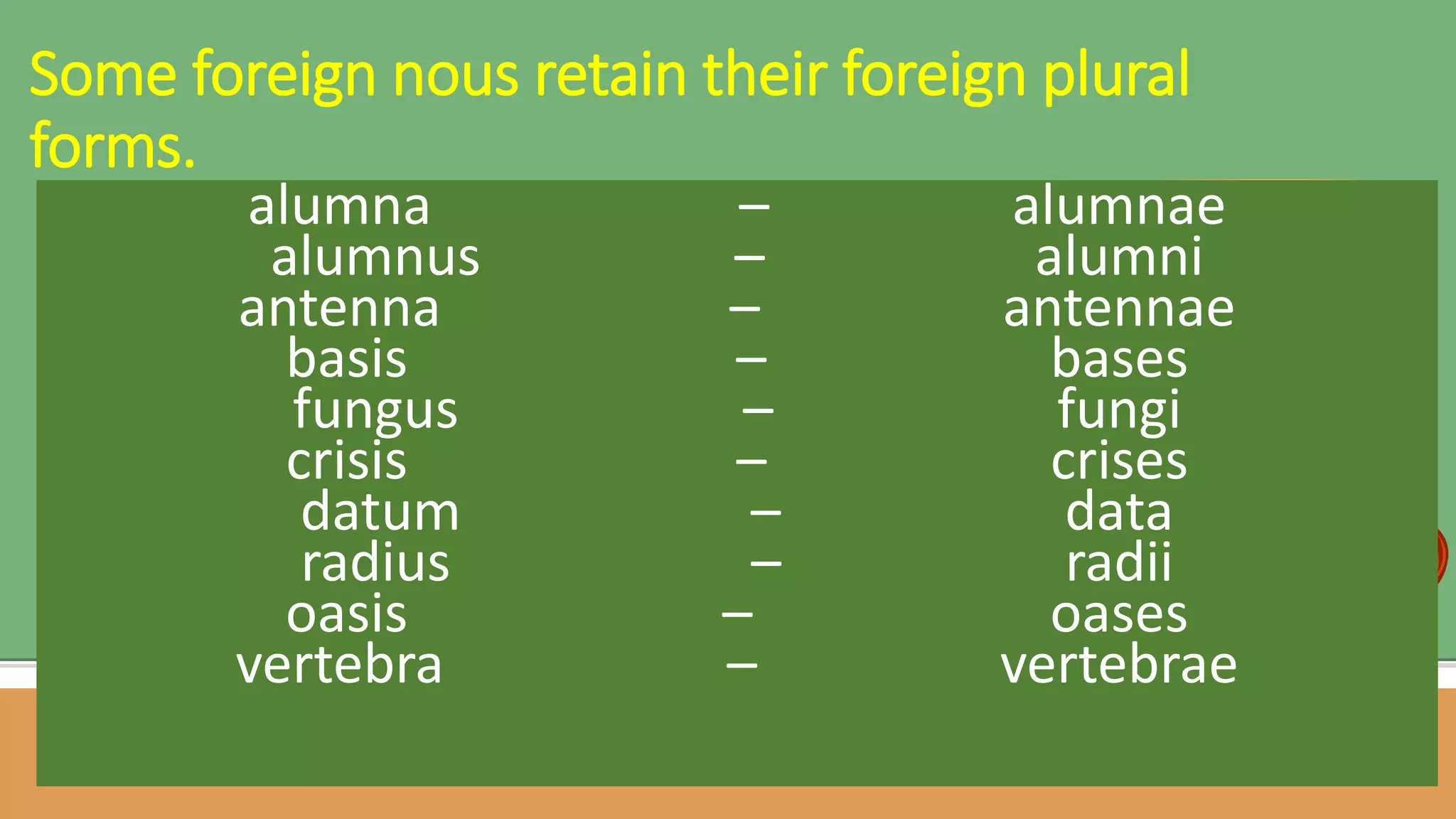 COMMON AND PROPER NOUNS GRADE 5 | PPTX