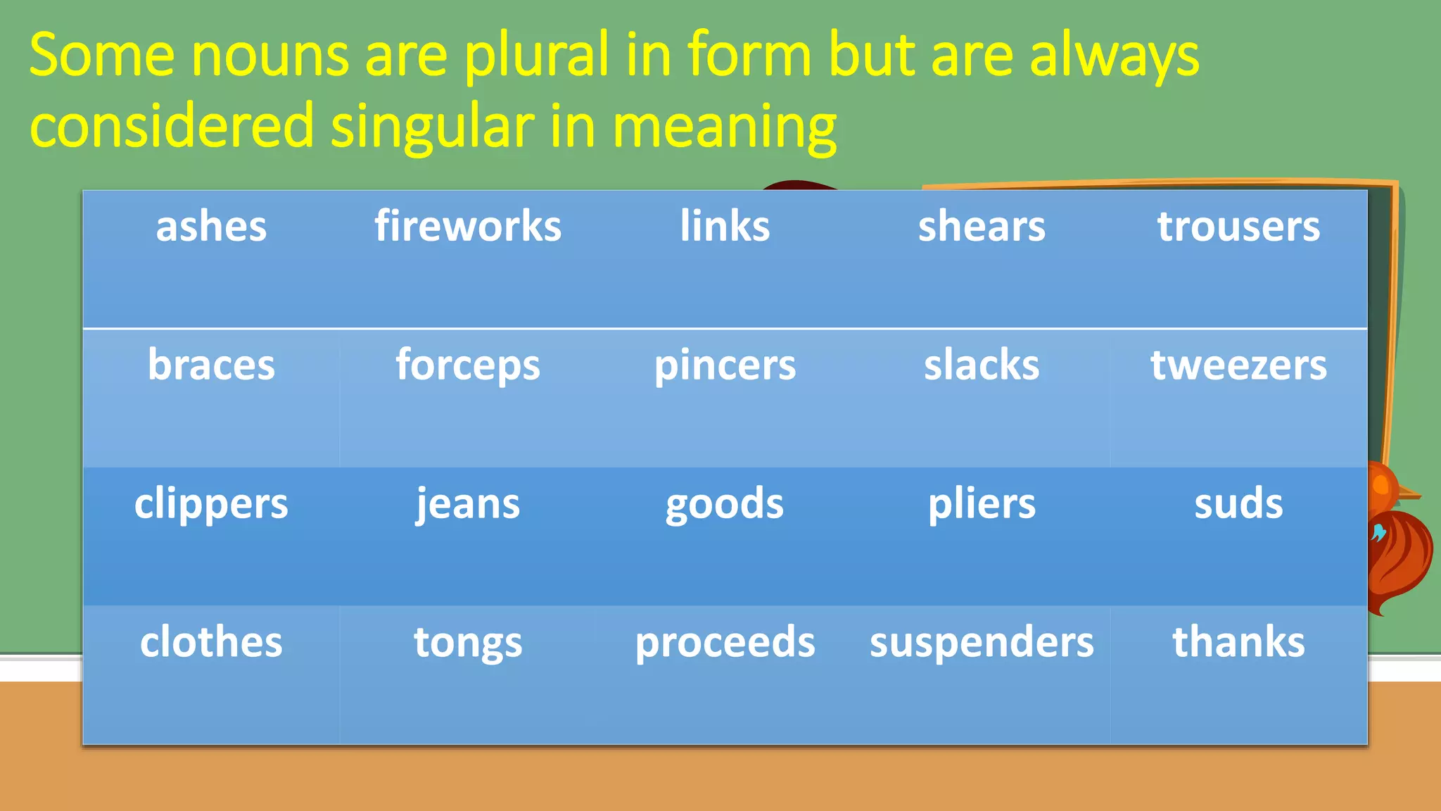 COMMON AND PROPER NOUNS GRADE 5 | PPTX