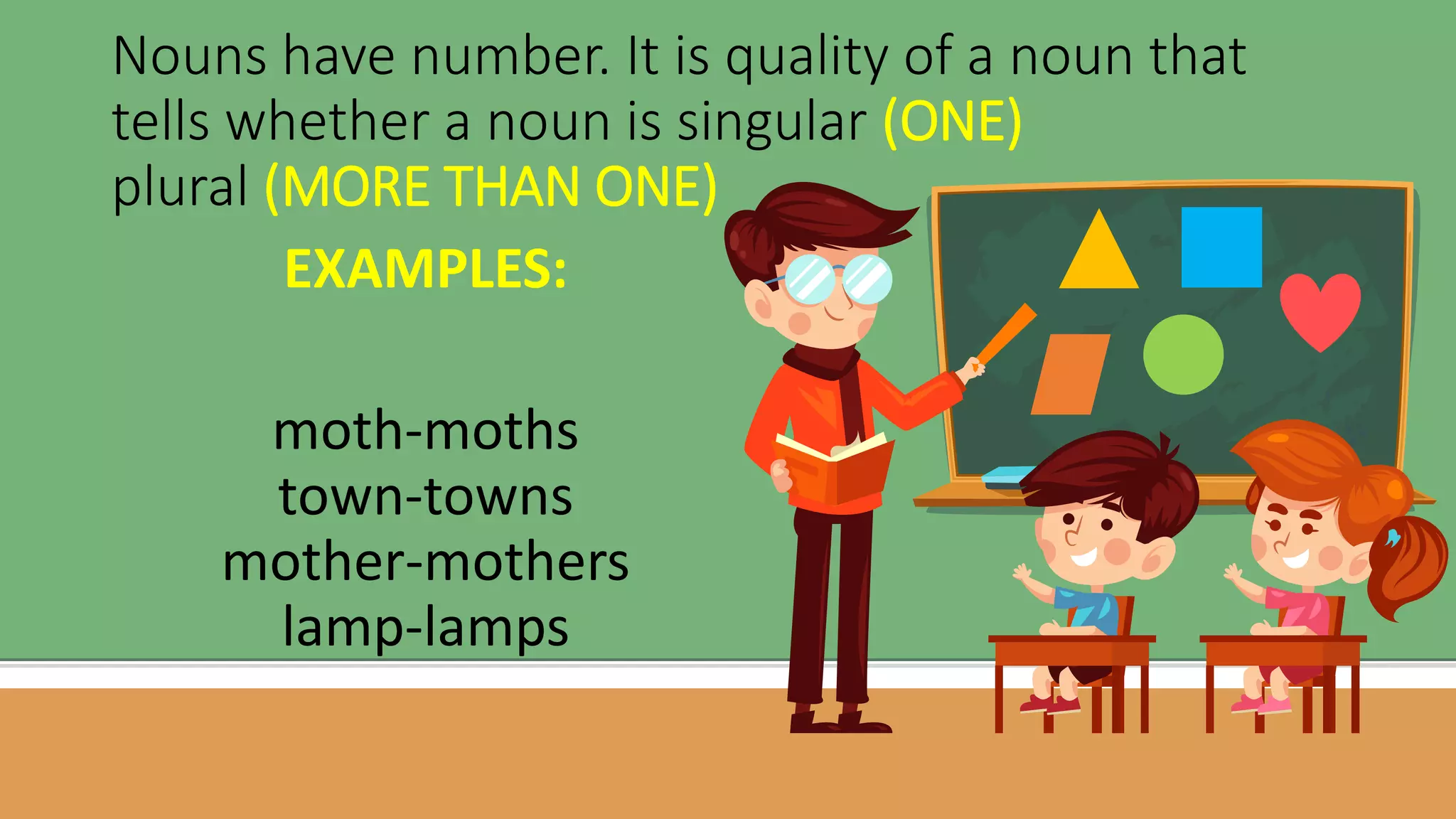 COMMON AND PROPER NOUNS GRADE 5 | PPTX