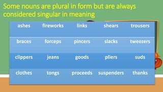 COMMON AND PROPER NOUNS GRADE 5 | PPTX
