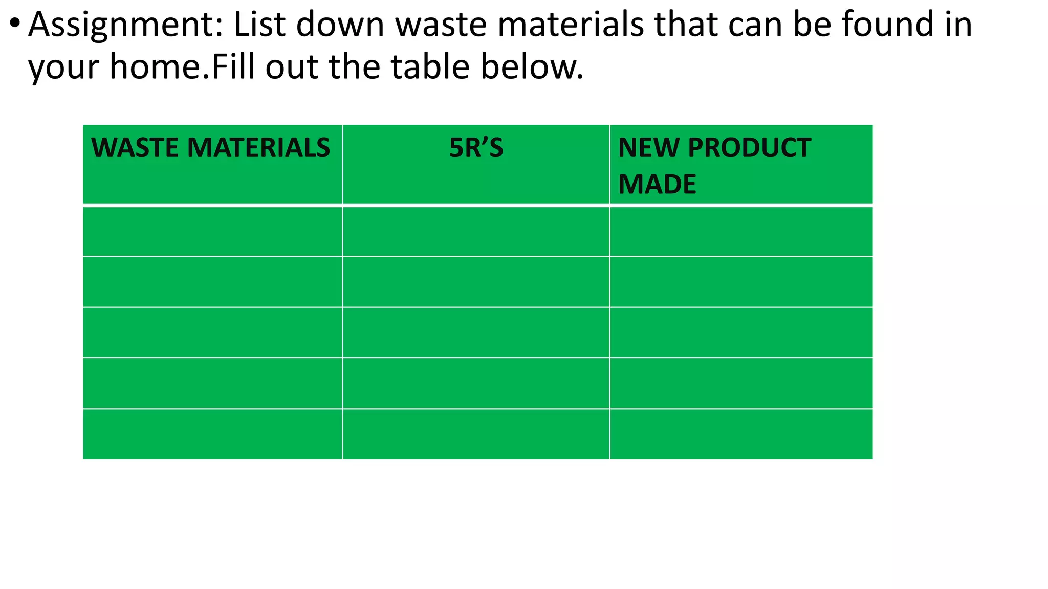Grade 5 5Rs Science waste management.pptx
