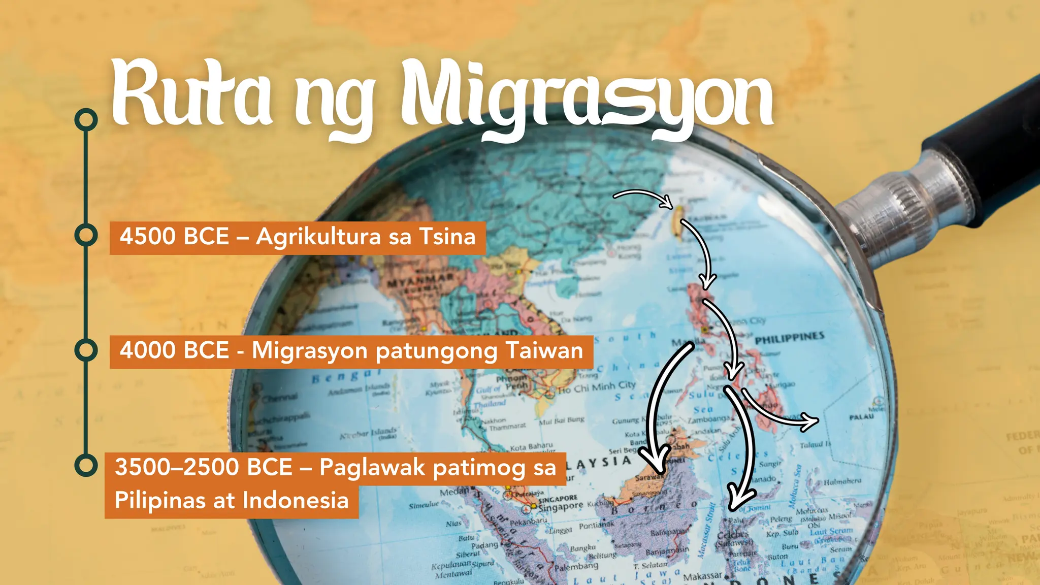 grade 5 ap pinagmulan ng sinaunang tao sa pilipinas.pdf