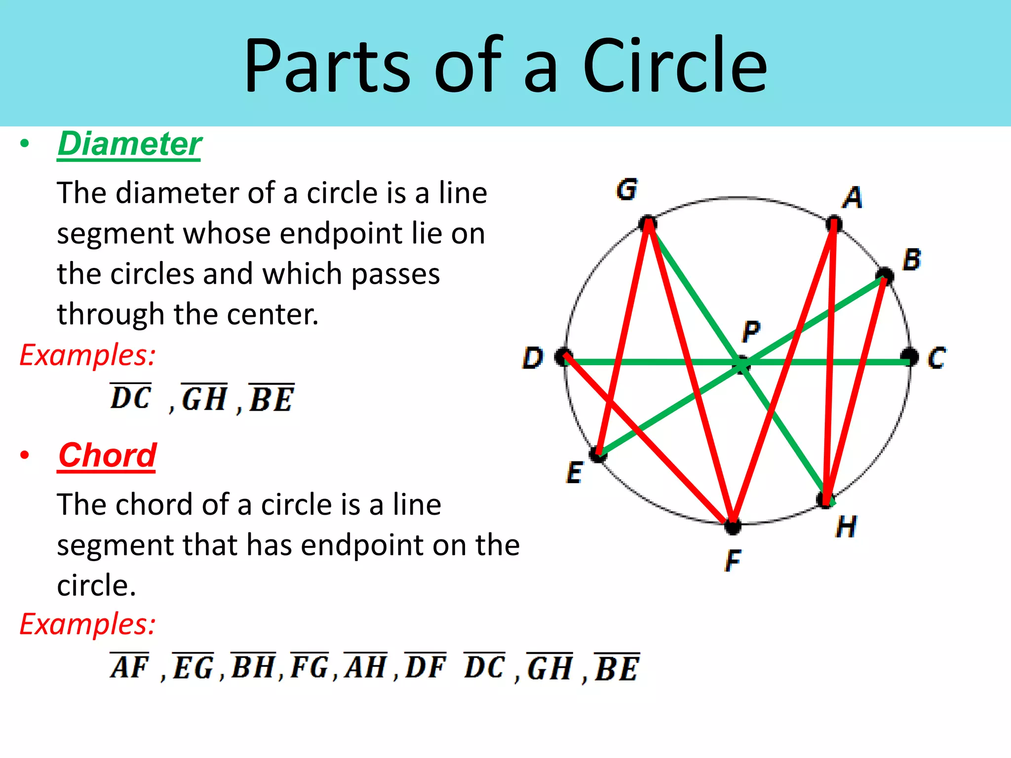 Grade 5 CIRCLE and Its Part.pptx