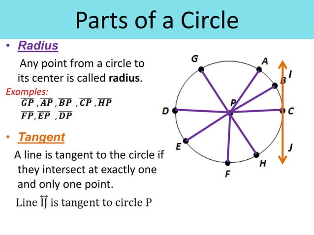 Grade 5 CIRCLE and Its Part.pptx