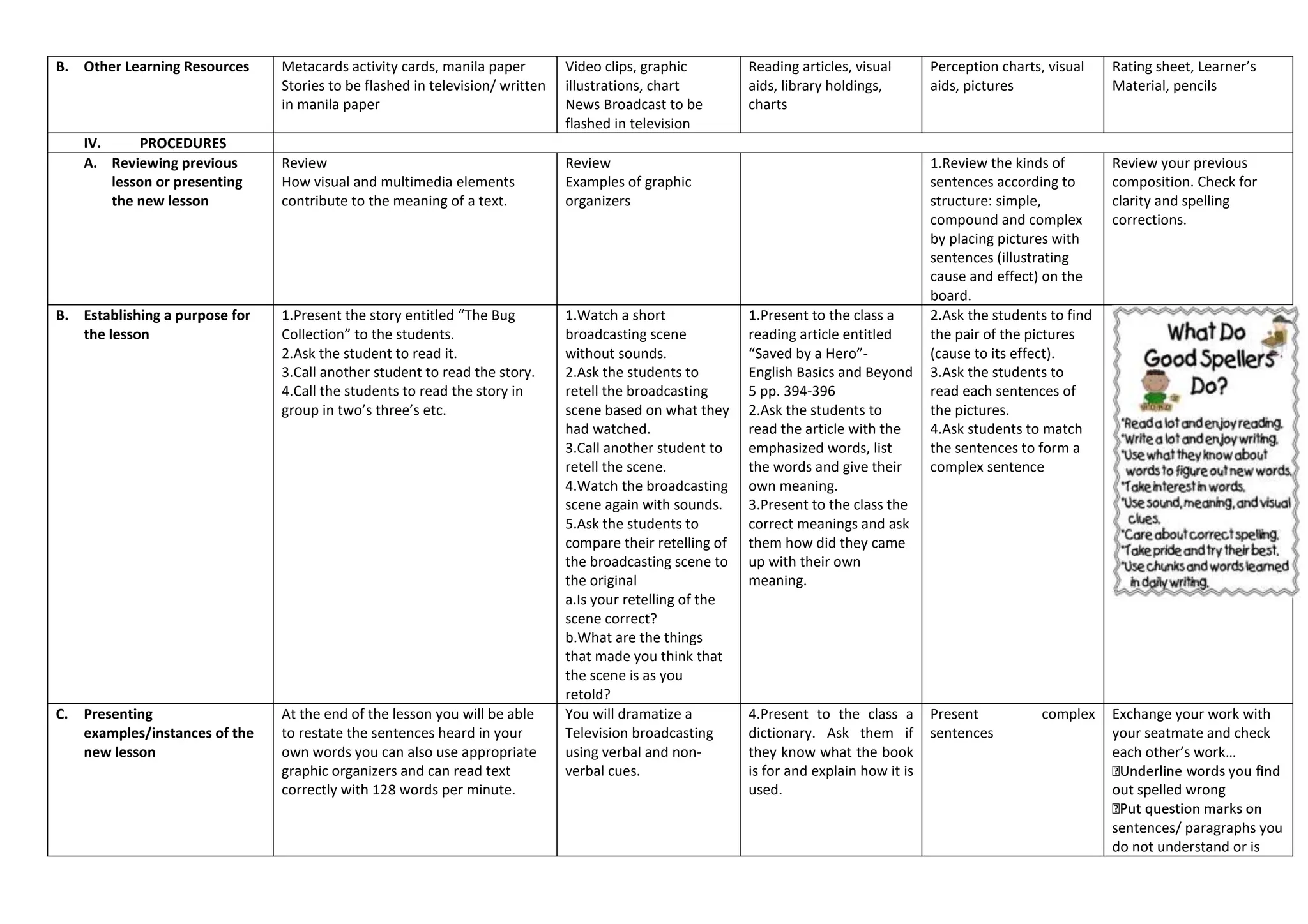 Grade 5 Daily Lesson Log English 5 Q4 Week 5.docx