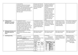 Grade 5 Daily Lesson Log English 5 Q4 Week 5.docx
