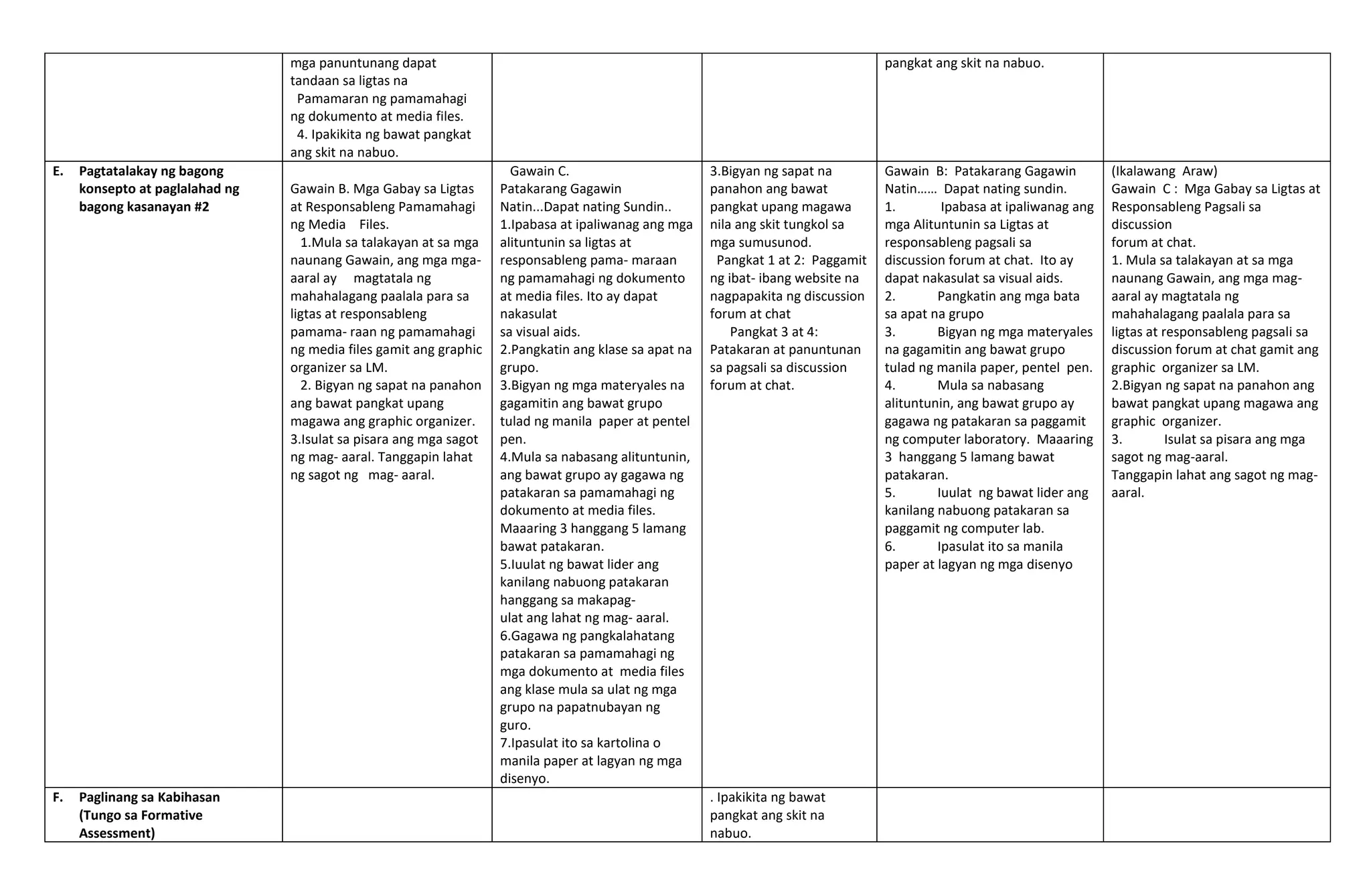 Grade 5 DLL EPP 5 Q4 Week 3.docx