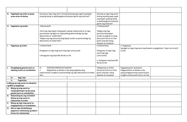 Grade 5 DLL EPP 5 Q4 Week 3.docx