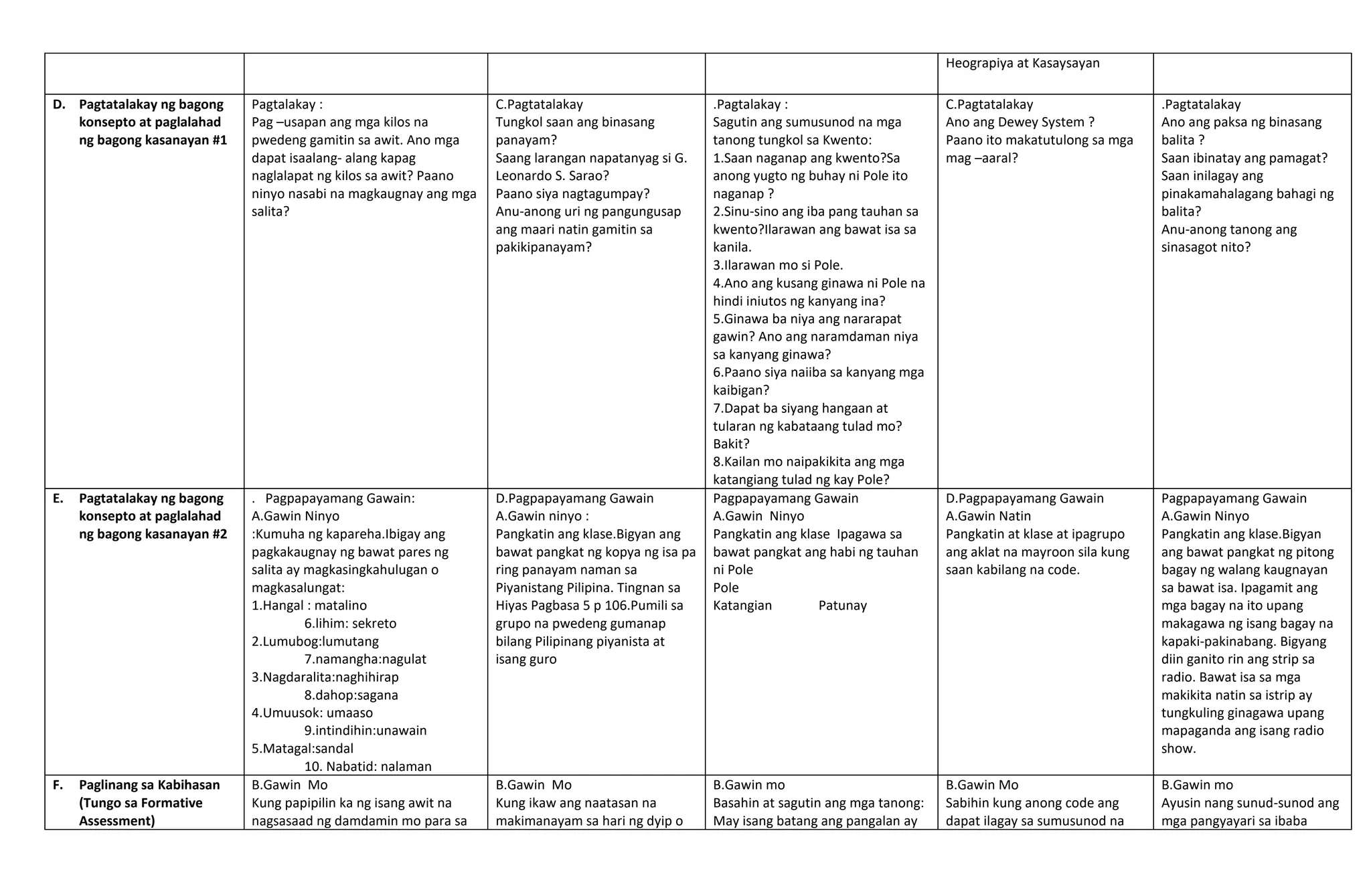 Grade 5 DLL FILIPINO 5 Q4 Week 3.docx