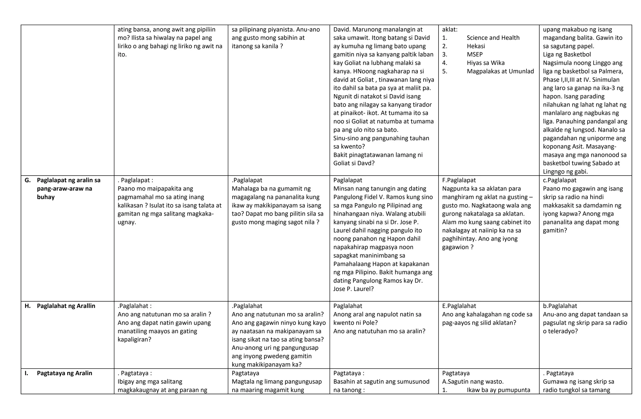 Grade 5 DLL FILIPINO 5 Q4 Week 3.docx