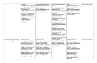 Grade 5 DLL Filipino Q2 Week 1.docx