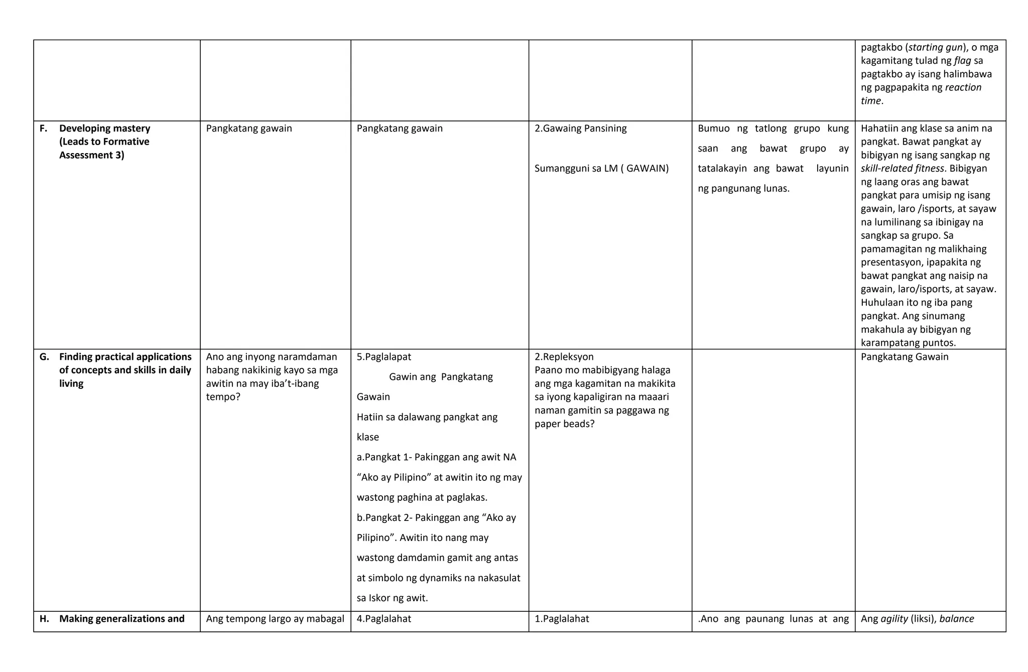 Grade 5 DLL MAPEH 5 Q4 Week 1.docx