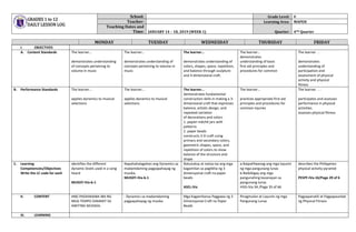 Grade 5 DLL MAPEH 5 Q4 Week 1.docx