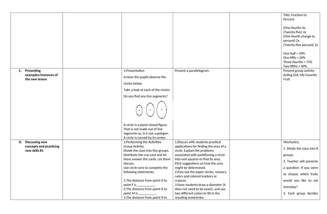 Grade 5 Daily Lesson Log MATH 5 Q4 Week 1.docx