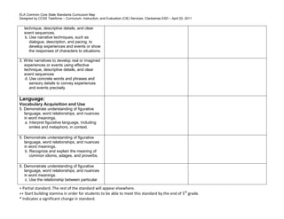 Grade5 ela | PDF | Education