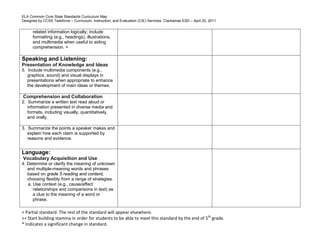 Grade5 ela | PDF | Education