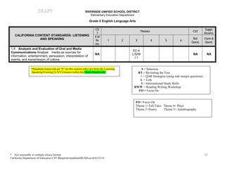 Grade 5 ela cst standards alignment draft june 2010. | PPT | Free Download