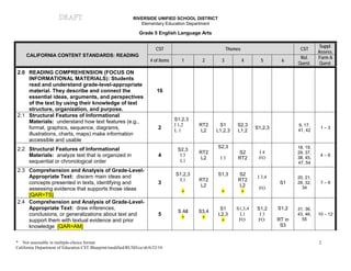 Grade 5 ela cst standards alignment draft june 2010. | PPT | Free Download