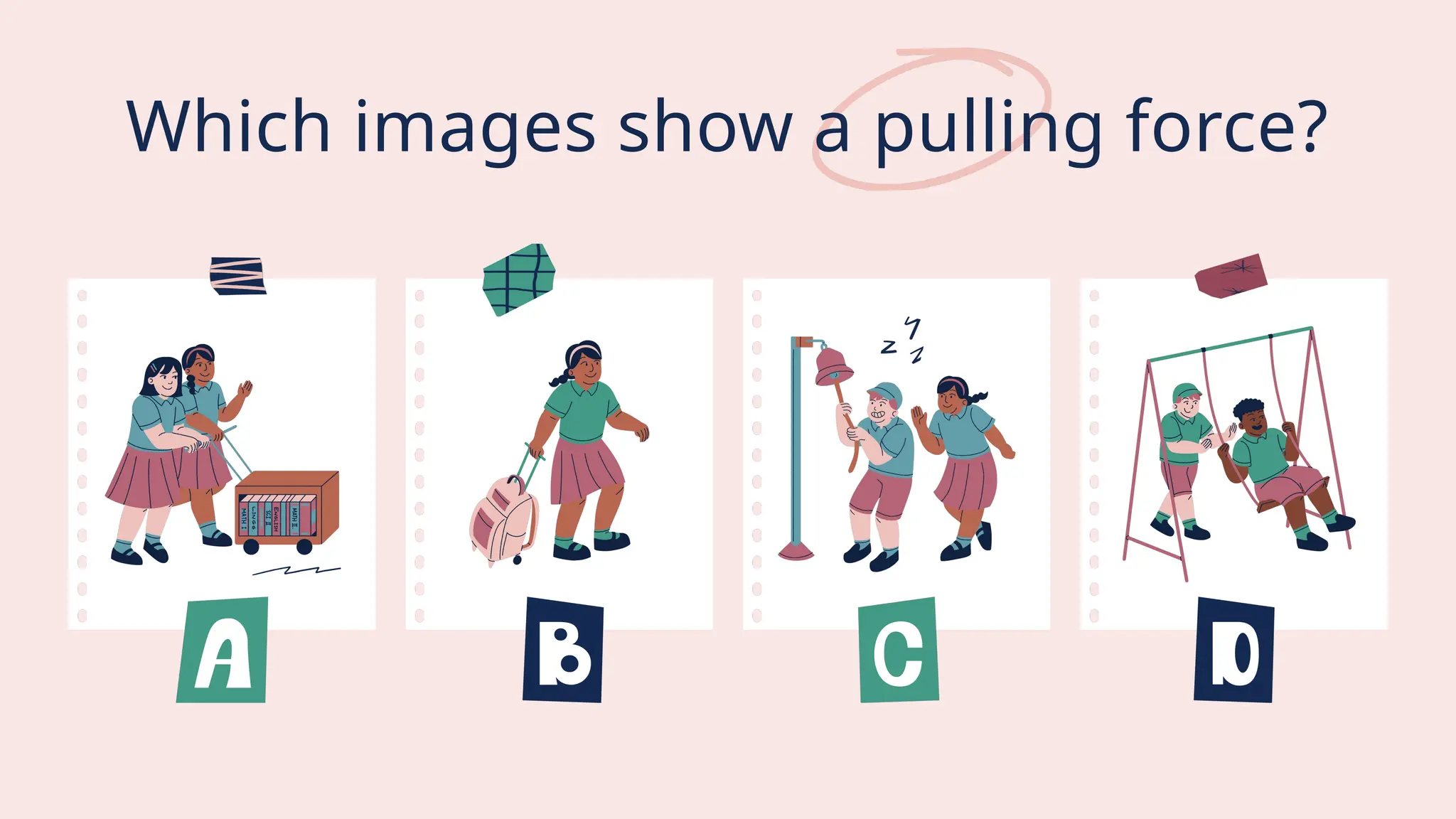 Grade 5 Understanding Forces (Gravity and Friction) | PPTX