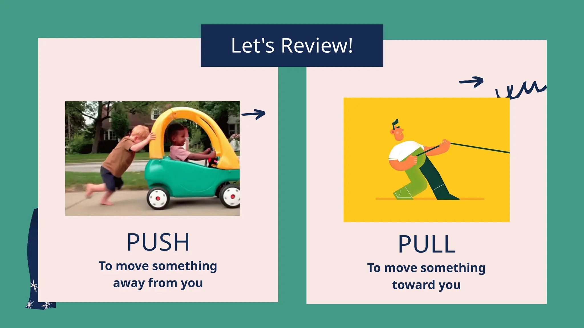 Grade 5 Understanding Forces (Gravity and Friction) | PPTX