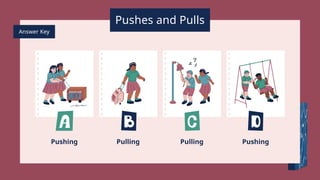 Grade 5 Understanding Forces (Gravity and Friction) | PPTX
