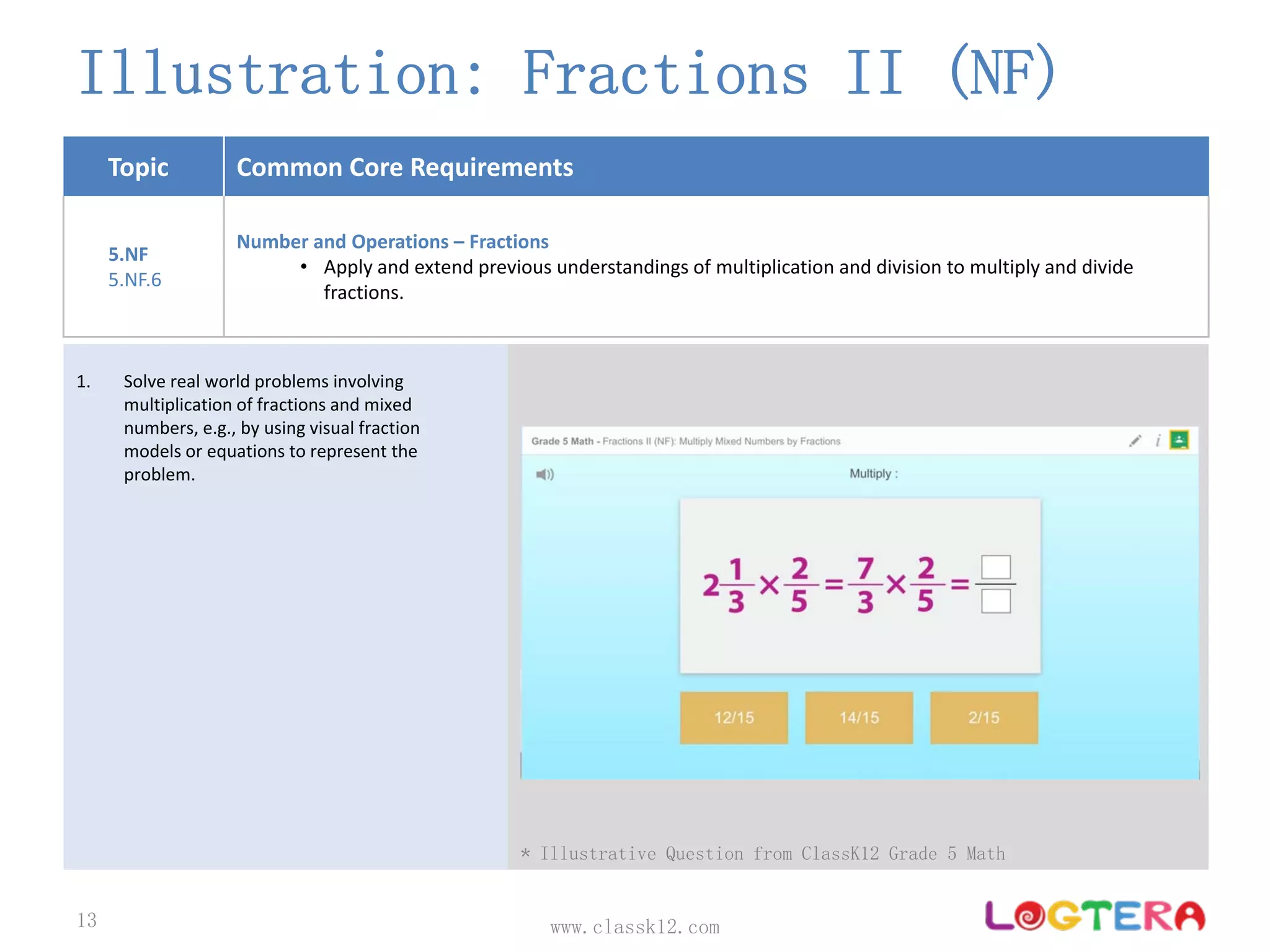 Grade 5 Math Overview ClassK12 | PDF