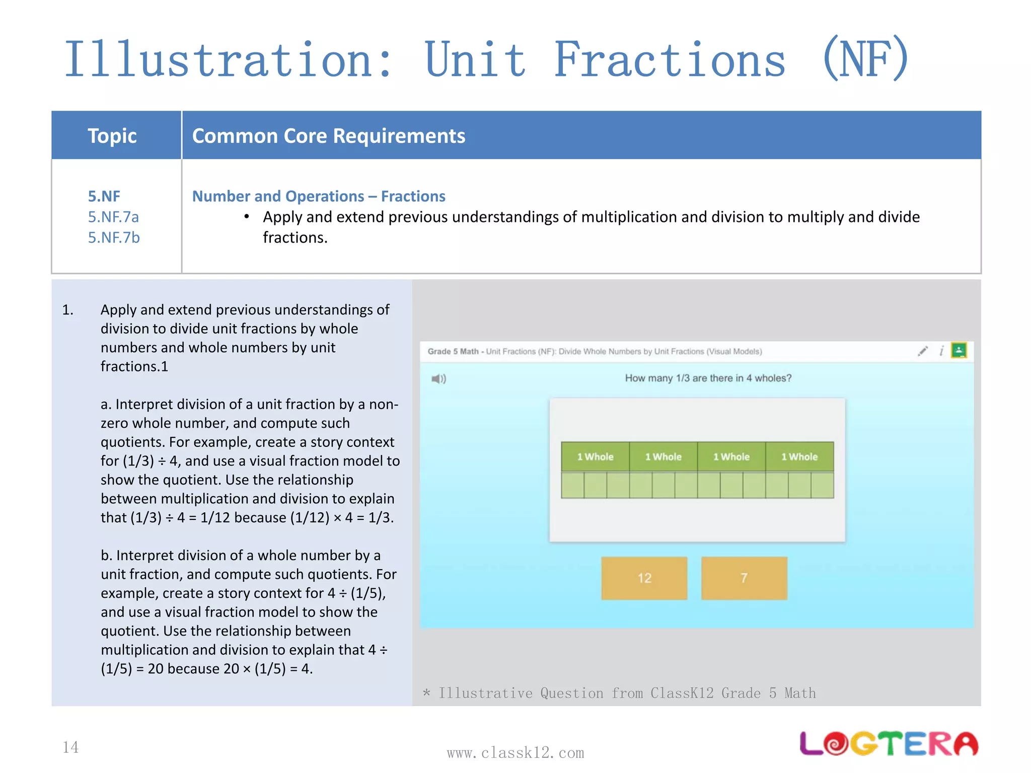 Grade 5 Math Overview ClassK12 | PDF