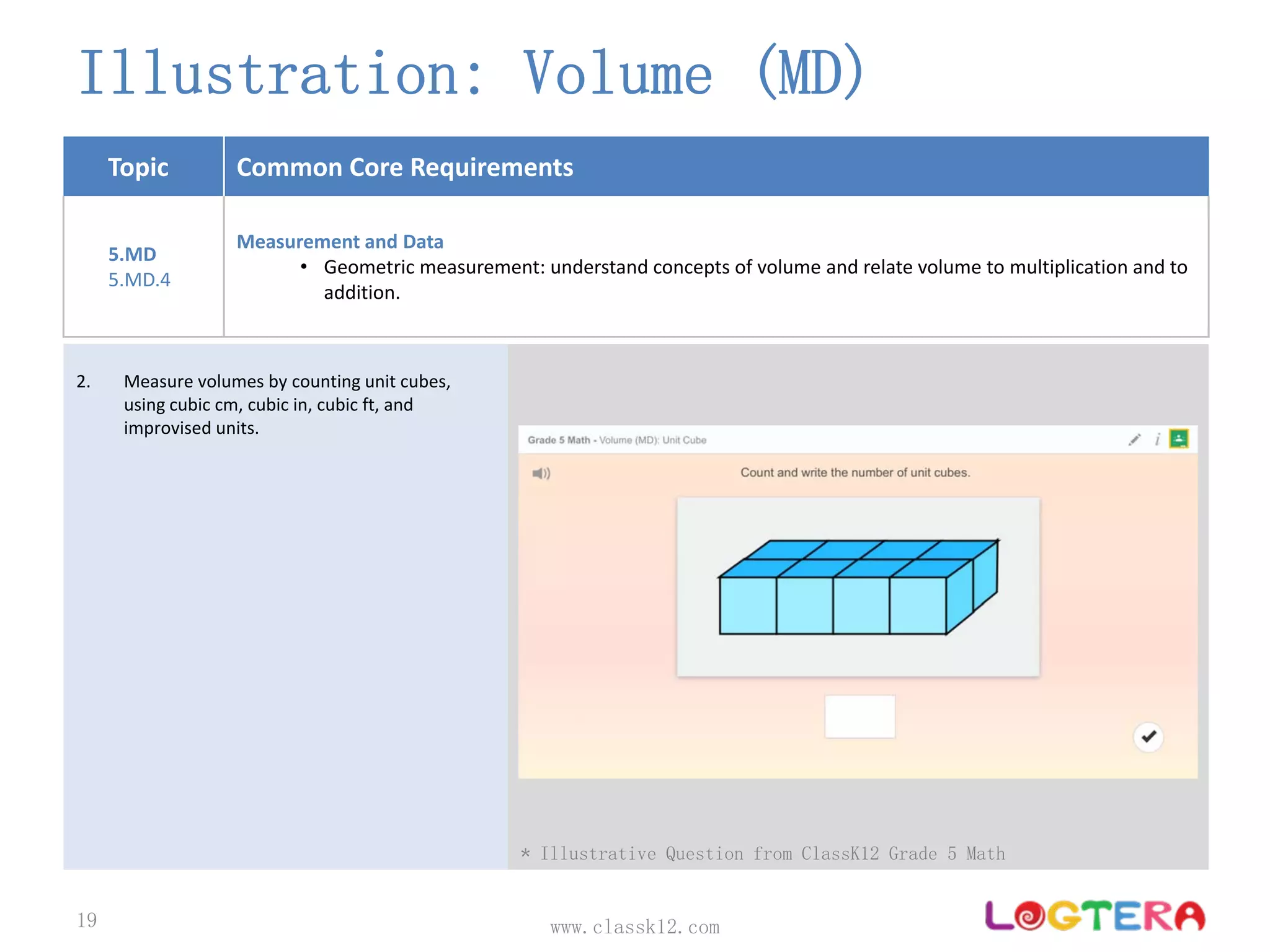 Grade 5 Math Overview ClassK12 | PDF