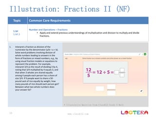 Grade 5 Math Overview ClassK12 | PPT
