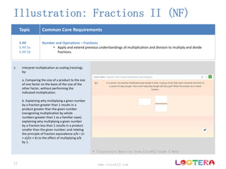 Grade 5 Math Overview ClassK12 | PPT